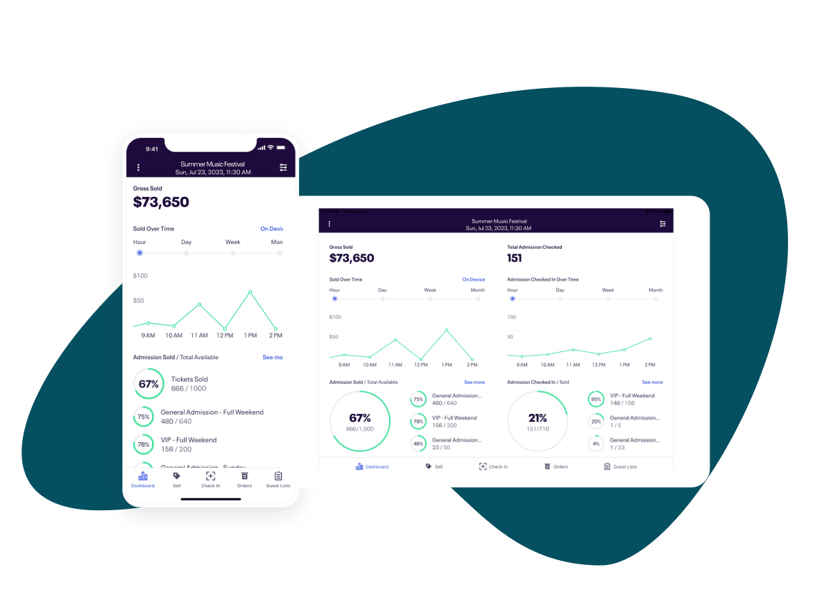 Digital Ticketing: Simplifying Registration to Increase Sales