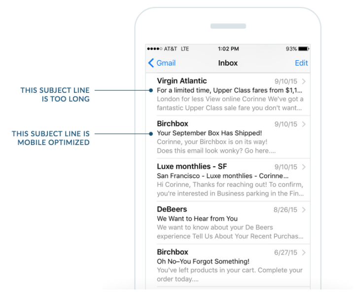 How to Write Stellar Thank You For Attendance + Follow Up Emails