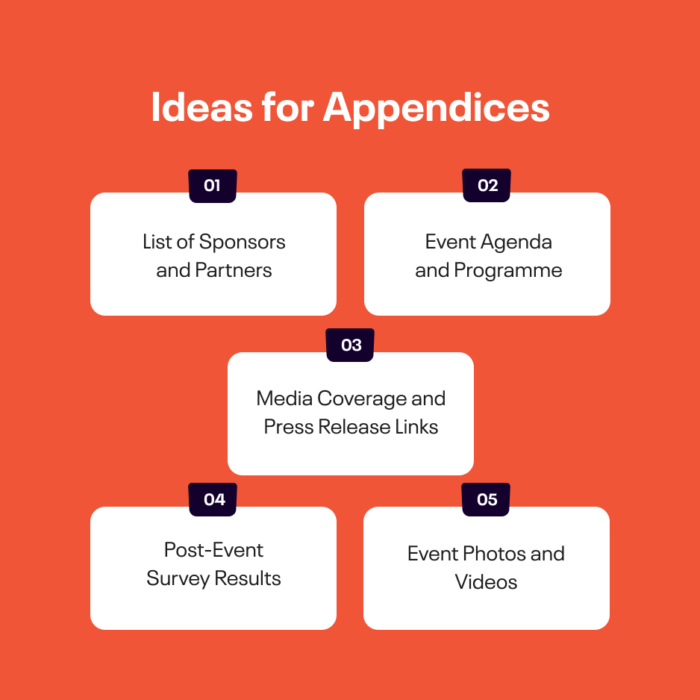 How to Create an Effective Post-Event Report (With Template)